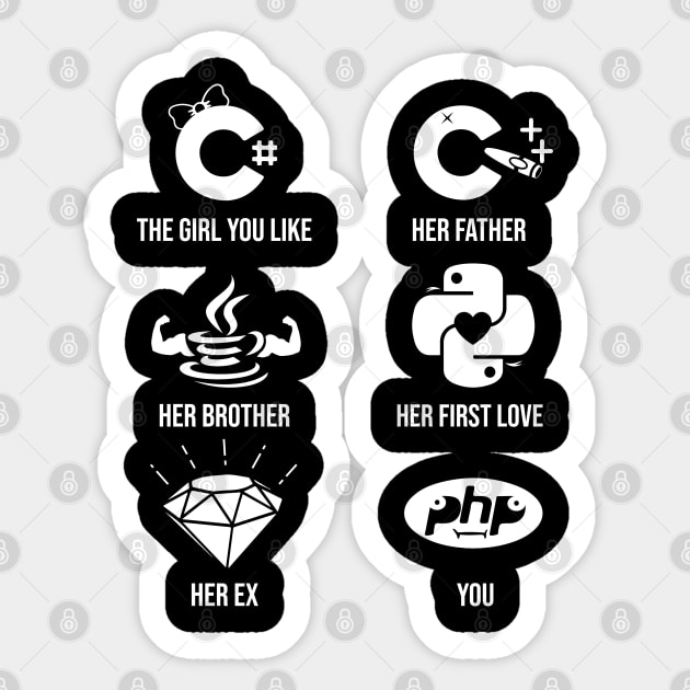 The Girl You Like Meme Funny Programming Languages PHP Joke - Programmer Joke - Sticker | TeePublic